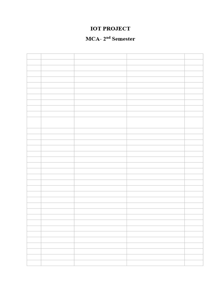 Iot Project MCA-2 Semester | PDF