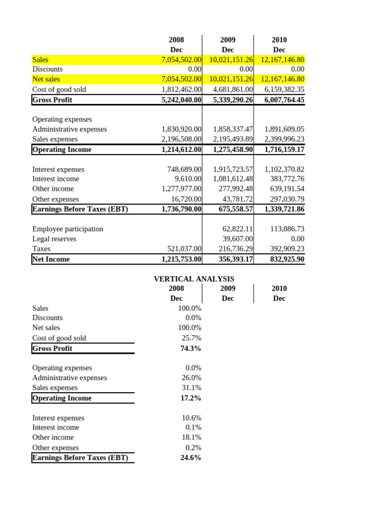 Week 1 Exercise 01 | PDF