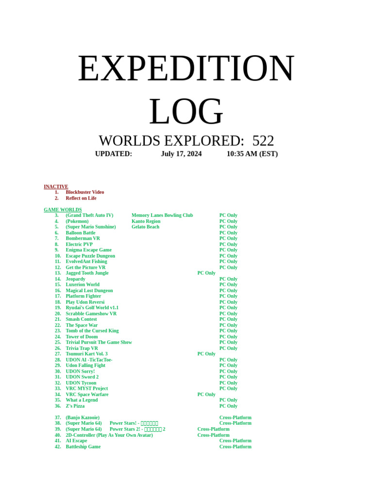 EXPEDITION LOG (Public) VRChat | PDF