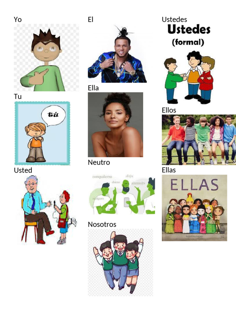 Yo TU EL ELLA USTEDES PRONOMBRES PERSONALES | PDF