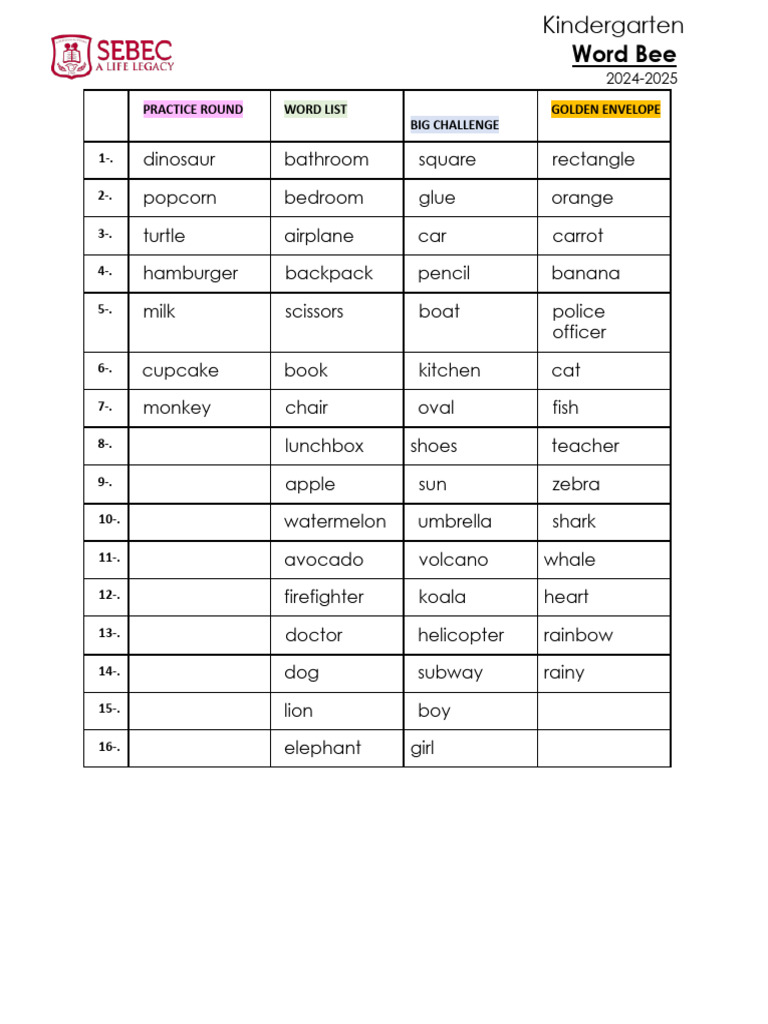 K2 Word List | PDF