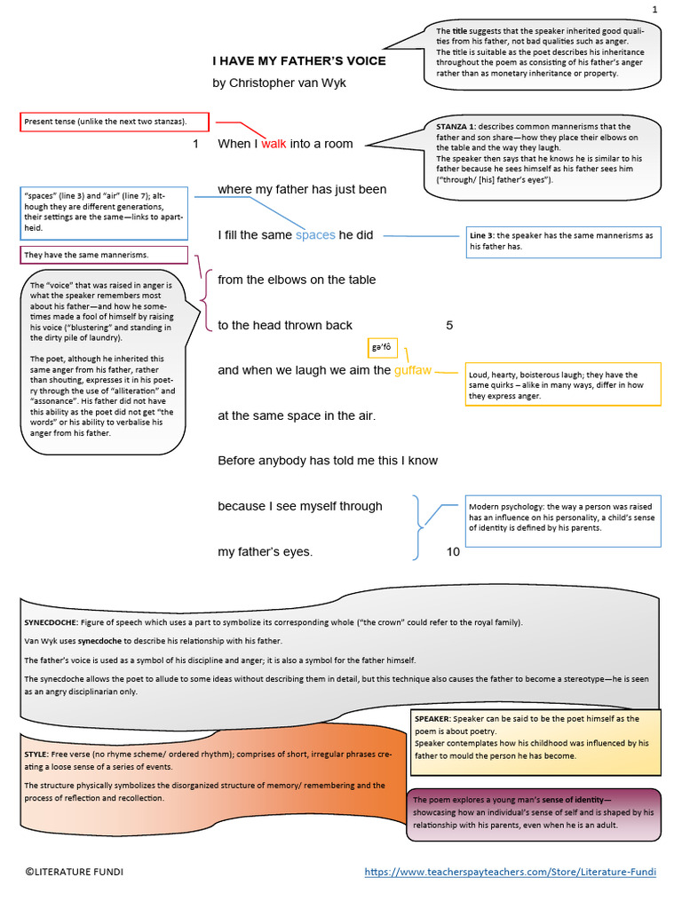 I Have My Father's Voice Annotations | PDF