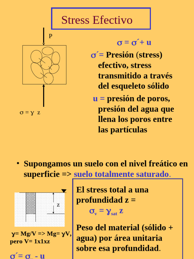 Presion Efectiva y Presion de Poros | PDF | Presión | Agua