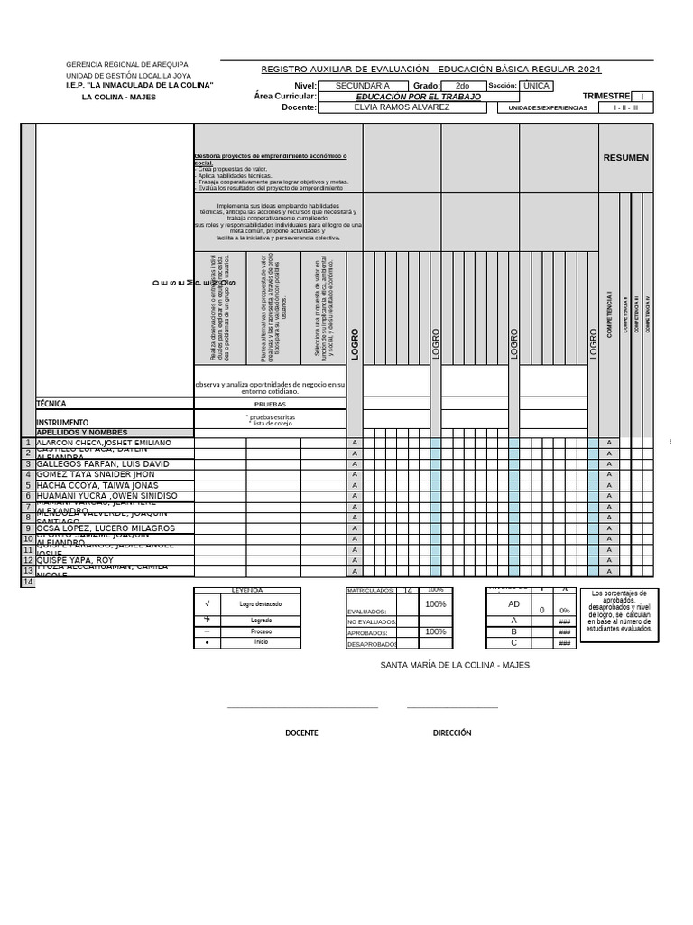 registro sec 1ro 2do (1) | PDF