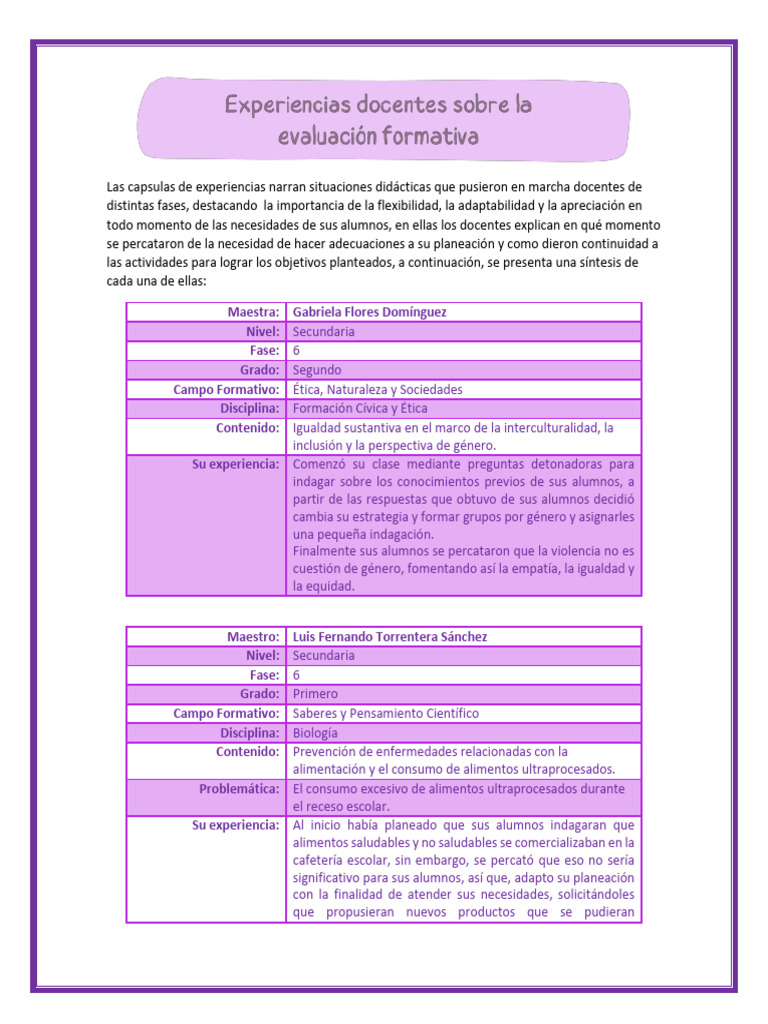 Experiencias Docentes 5tasesion Pdf