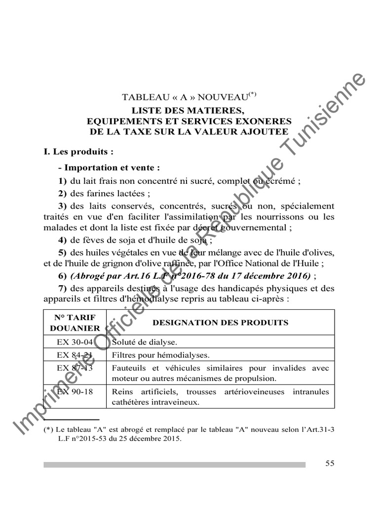 Code TVA - 55-56-Pages | PDF