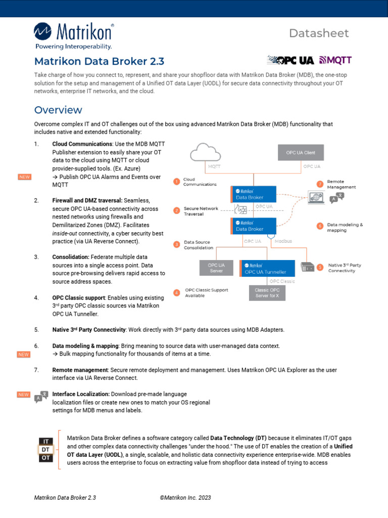 2023-09 Matrikon Data Broker v2.3 Datasheet | PDF