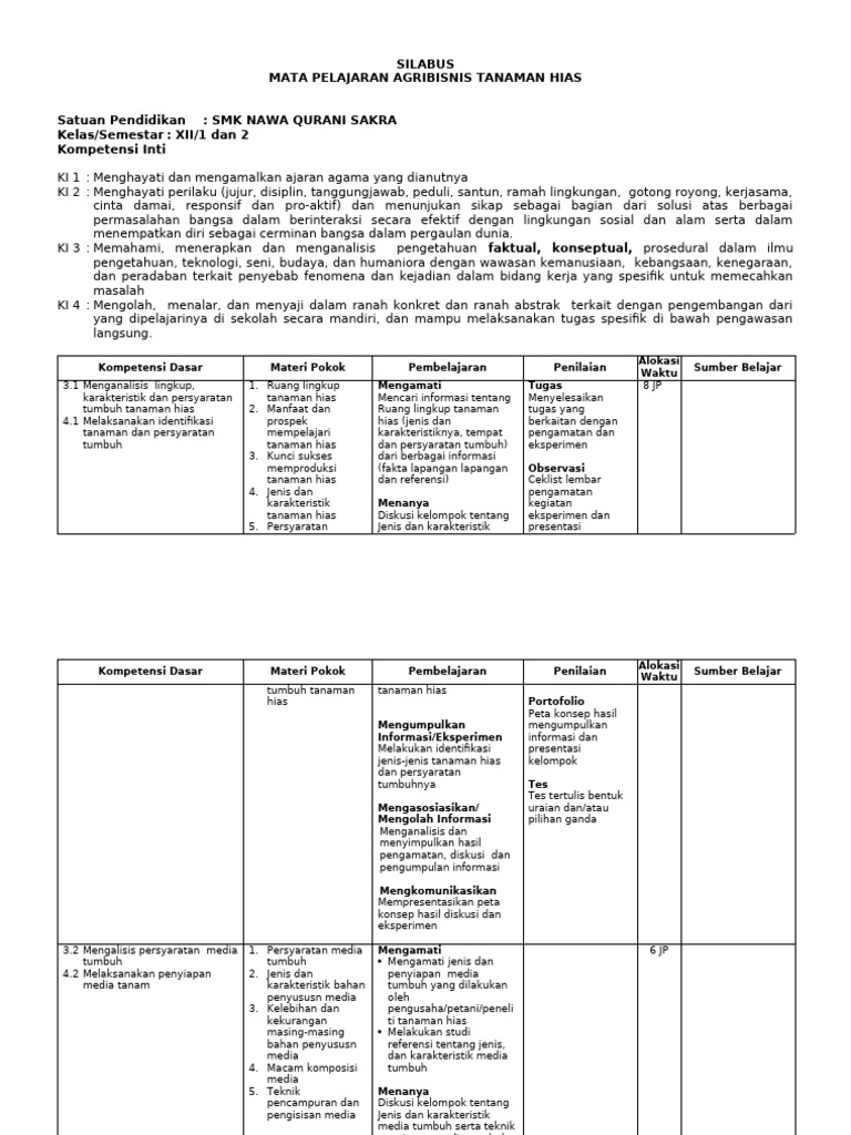 SILABUS Ath Xii 21-22 | PDF