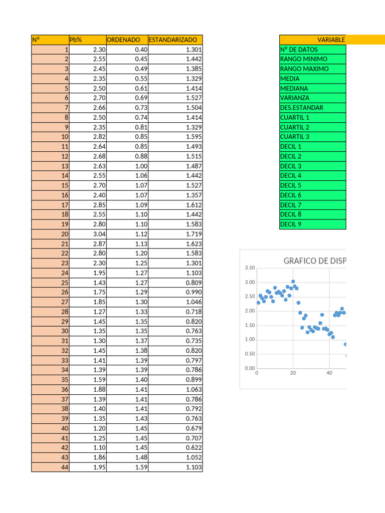 PRIMERA TAREA PLOMO | PDF