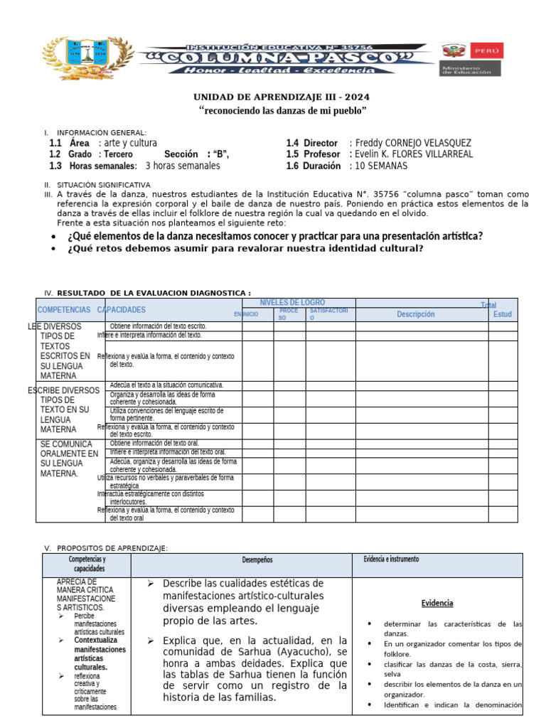 Unidad de Aprendizaje Iii 3ro - CP - 2024 | PDF