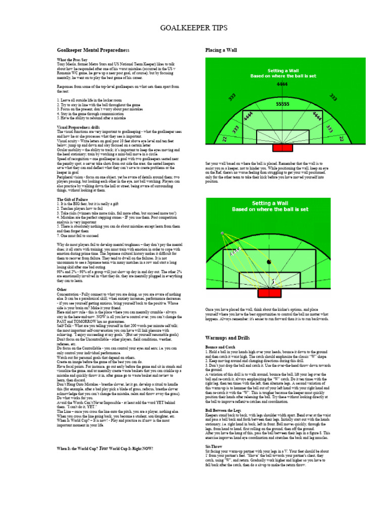 Goalkeeperprep | PDF