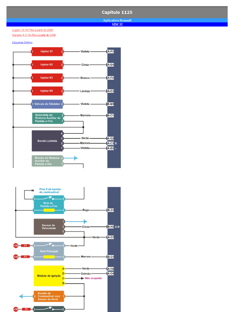 Sim32 Logan - pdf-1 | PDF