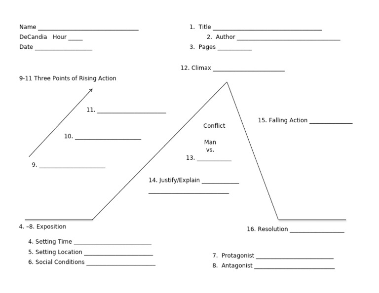 Plot Line Diagram-side One (2) 2019-1 | PDF