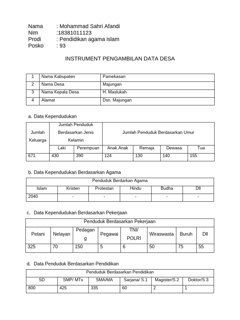 INSTRUMEN Mohammad Sahri Afandi | PDF