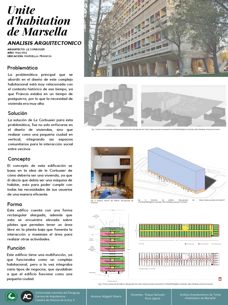 Análisis del Edificio Marcella | PDF | edificio