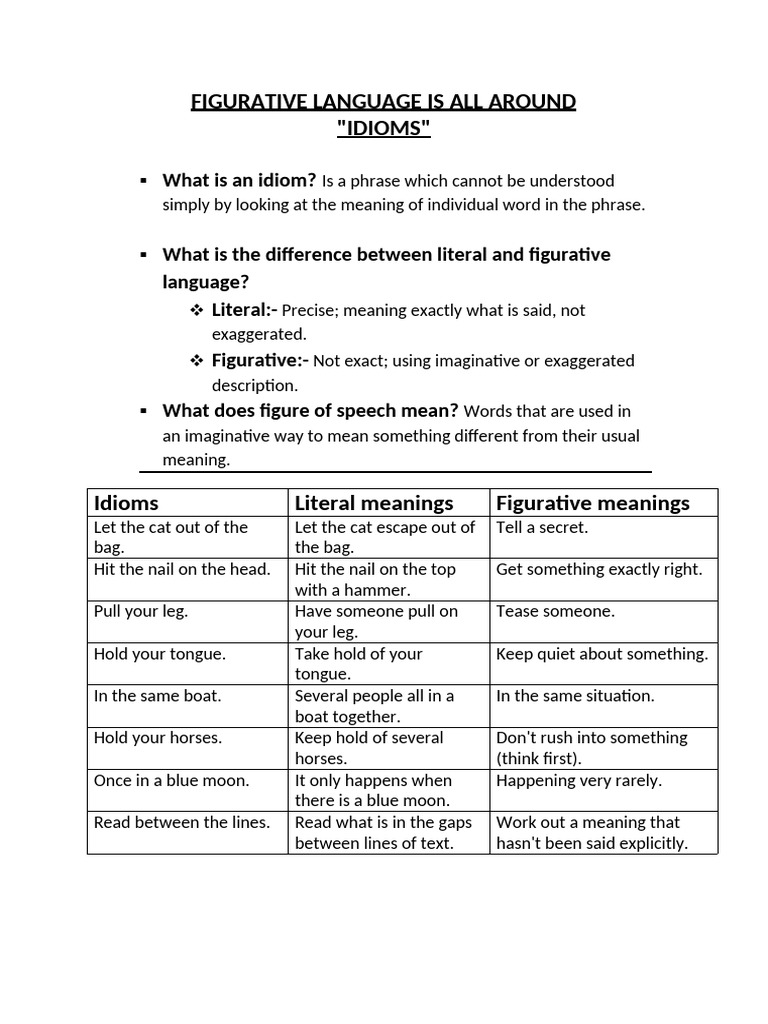 Figurative Language Is All Around | PDF