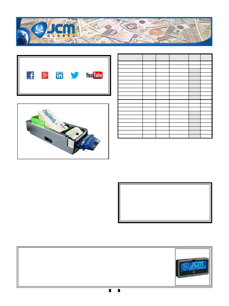 JCM Basic Driver Applications | PDF