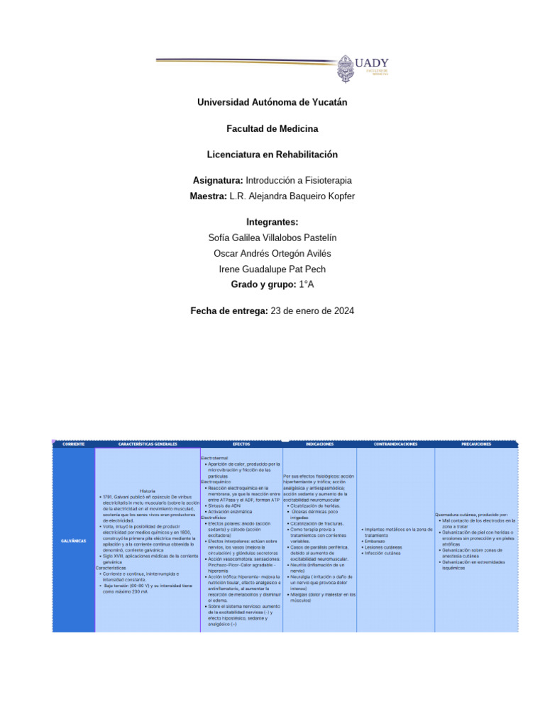 Electro Tera Pia | PDF