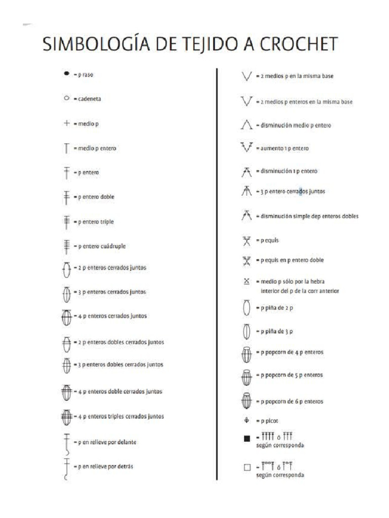 CROCHET | PDF