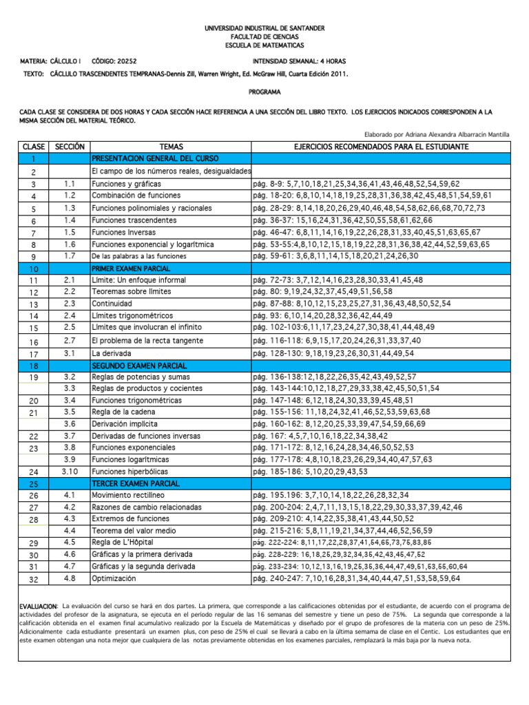 Ejercicios Recomendados de Pedro Pablo | PDF