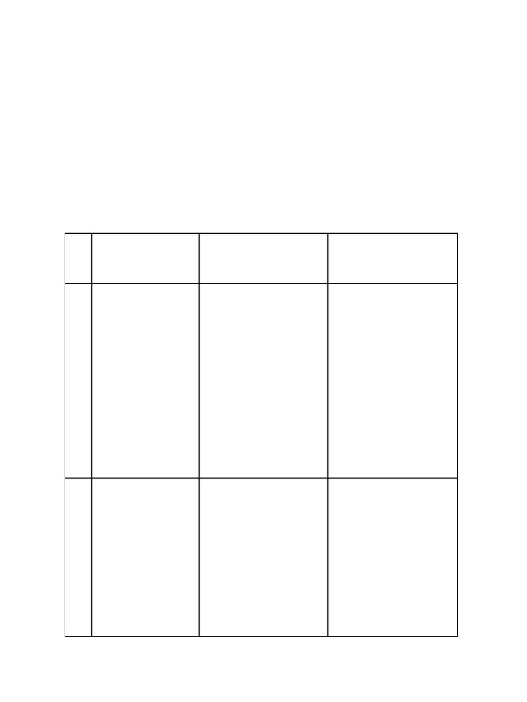 LK 1.1 Identifikasi Masalah - Ratna Yully Purwanti | PDF