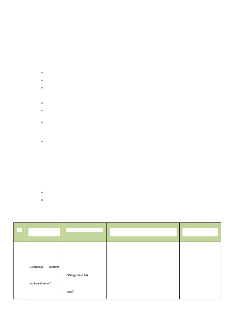 LK 1.3 Penentuan Akar Penyebab Masalah-Ratna Yully Purwanti | PDF