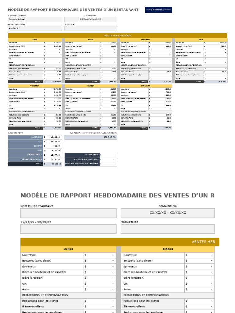 IC Restaurant Weekly Sales Report 17760 - FR | PDF