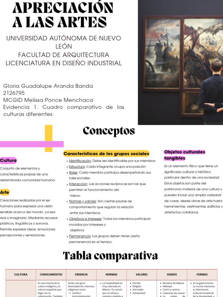 Ev1 Aranda Gloria PDF | PDF