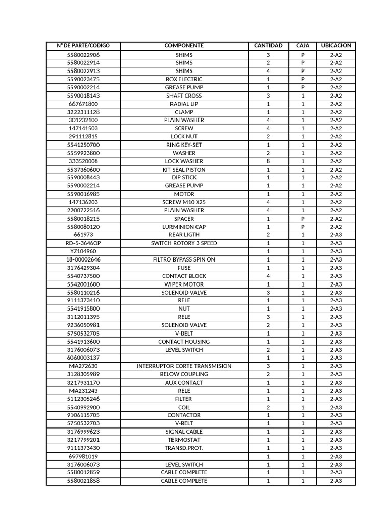 INVENTARIO 2023 23-06-2023 | PDF