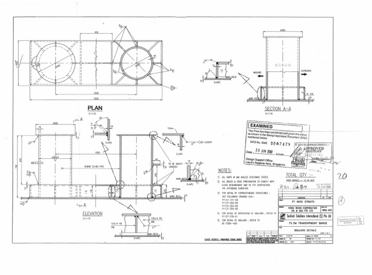 Bollard Detail | PDF