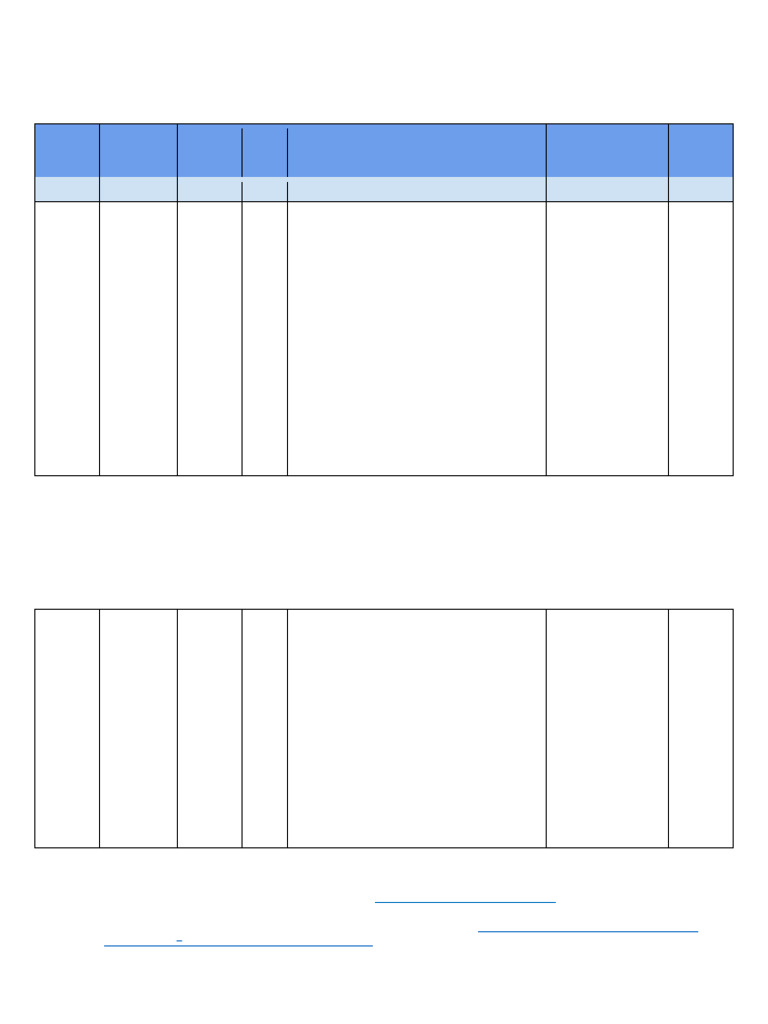 LK 2.2 Penentuan Solusi-Ratna Yully Purwanti | PDF | Cognitive Psychology | Medical Education