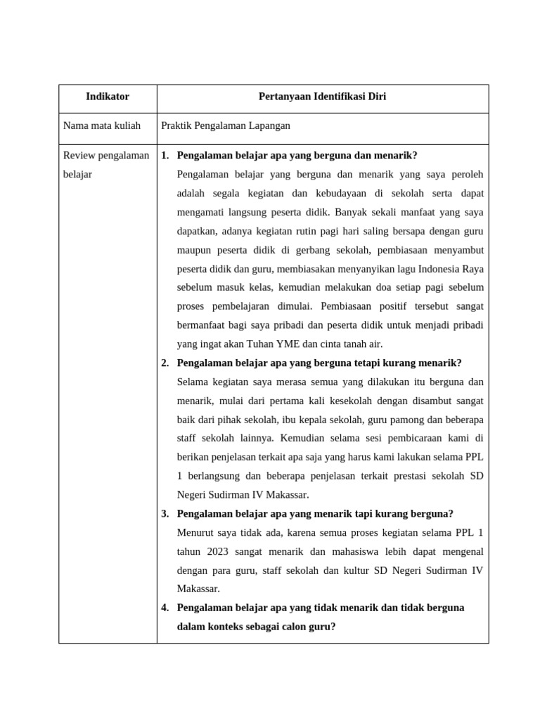 Refleksi MK PPL I | PDF