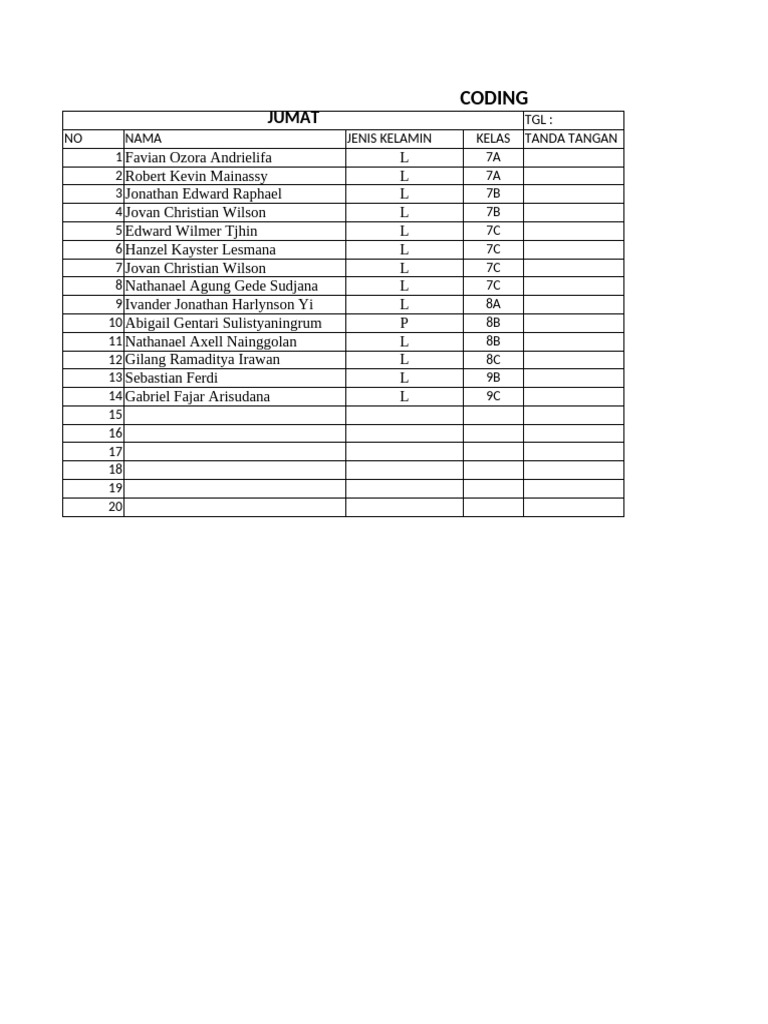Daftar Nama Peserta Ekskur 2425 | PDF