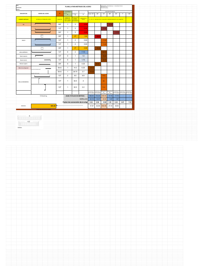 PC-2_ PRACTICA DE METRADOS.xlsx - ACERO | PDF