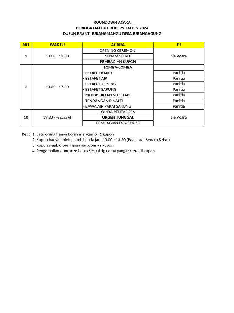 roundown acara hut ri | PDF