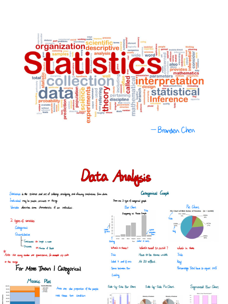 Statistic Review Material | PDF
