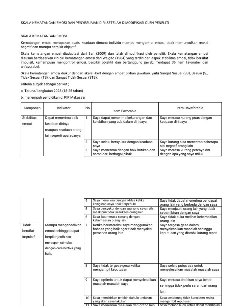 Kematangan Emosi | PDF