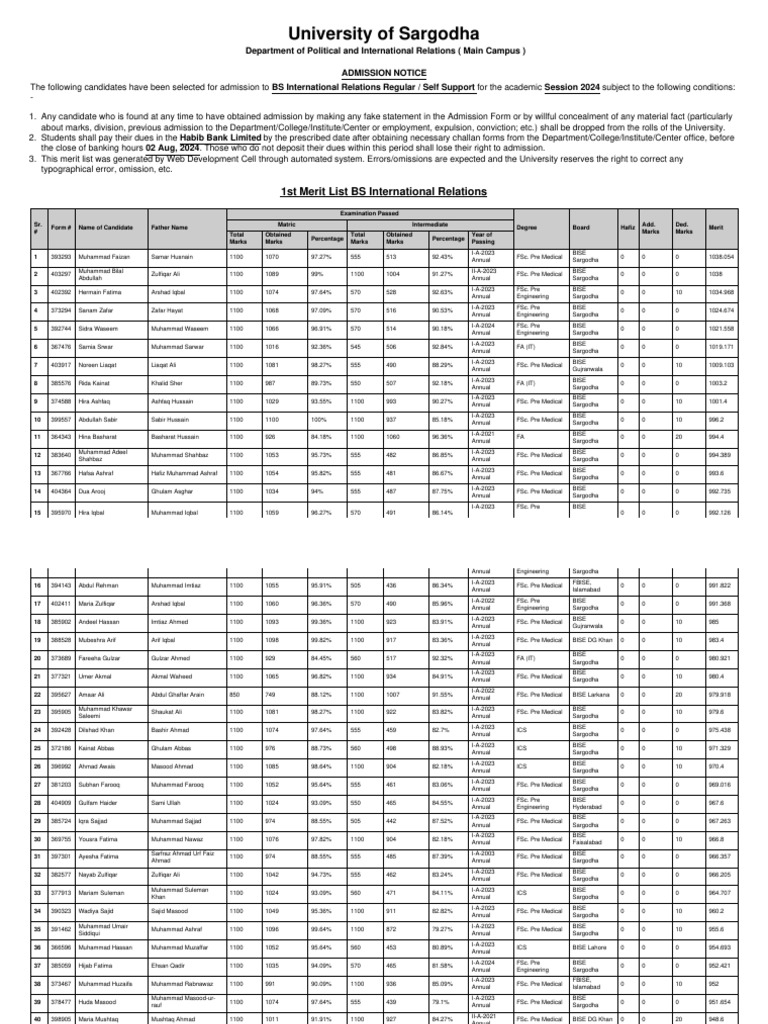 10 154 BS International Relations 1st 1 | PDF