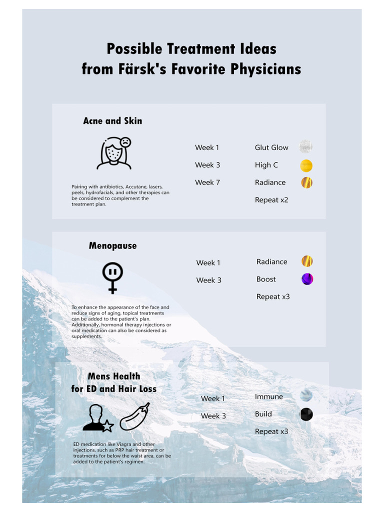 Farsk Health - Possible Treatment Plans | PDF