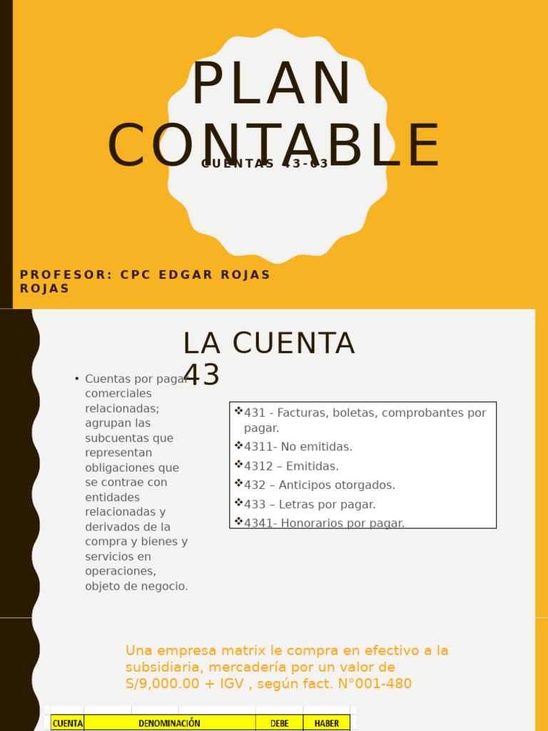 Plan Contable | PDF