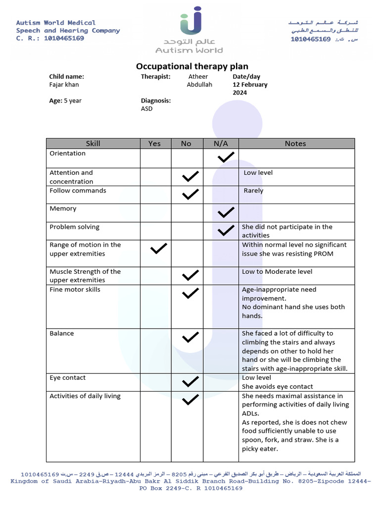 Occupational Therapy Plan Fajar Khan | PDF | Hand | Anatomical Terms Of ...