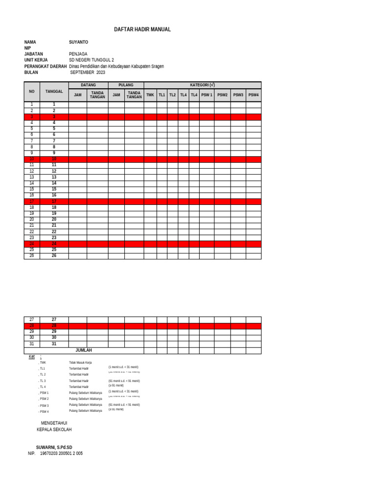 Absen Manual Bulan Juli 2022 | PDF