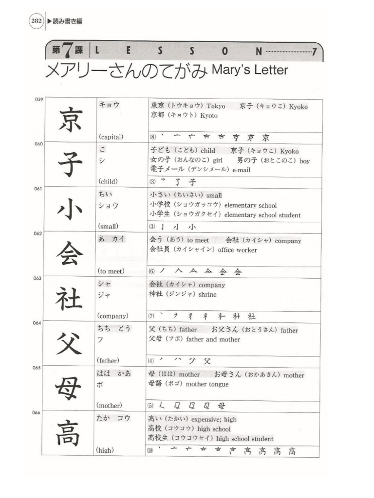 Lesson 7 Kanji | PDF