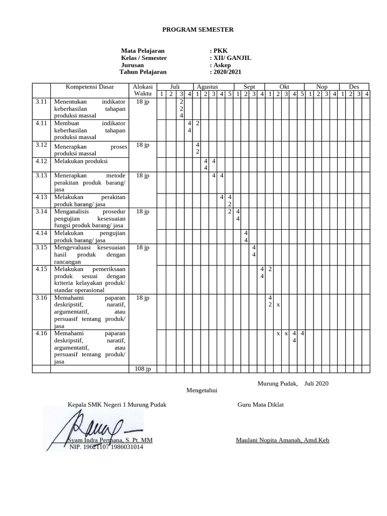 Program Semester Ganjil | PDF