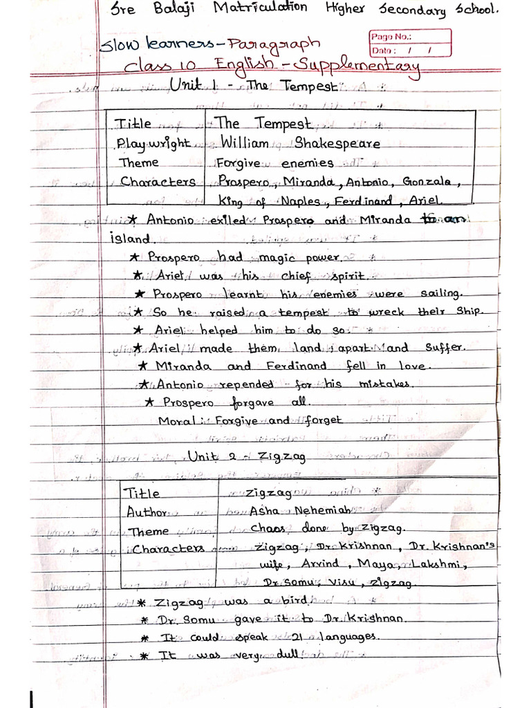 10th English Supplementary Paragraph Unit Wise 1 To 7 PDF Download | PDF