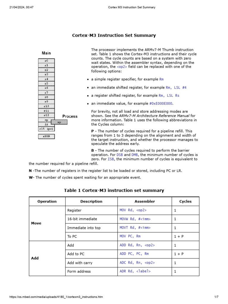 Cortex M3 Instruction Set Summary | PDF