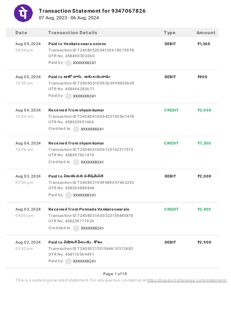 PhonePe Statement Aug2023 Aug2024 | PDF