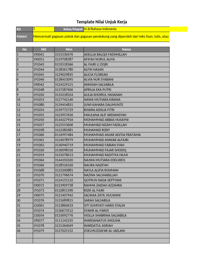 Unjuk 4b Bindo | PDF