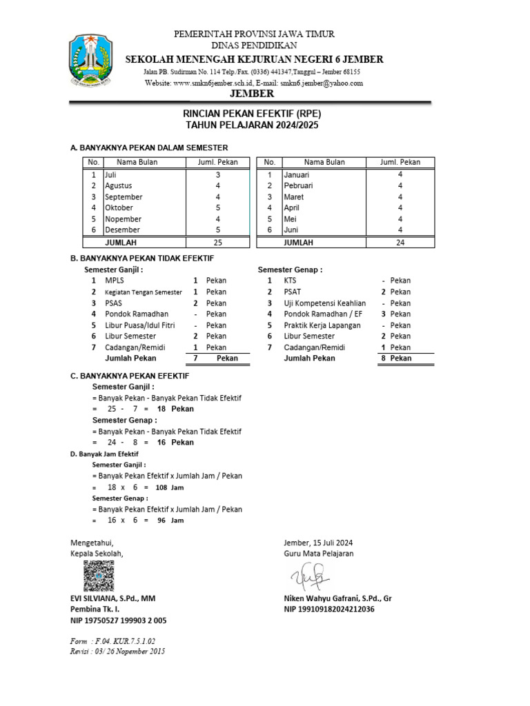 Rpe, Prota Promes | PDF