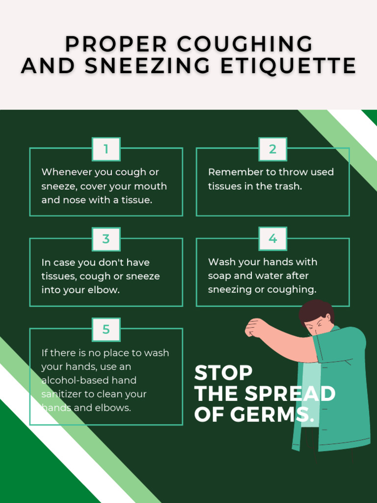 Proper Coughing and Sneezing Etiquette | PDF